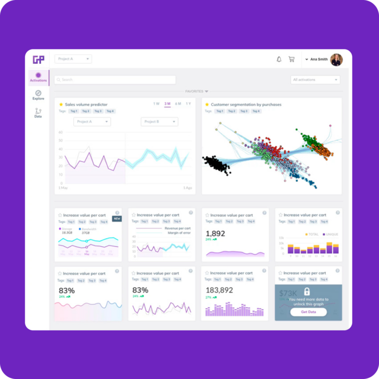 GraphPath’s AI Platform - Flux IT